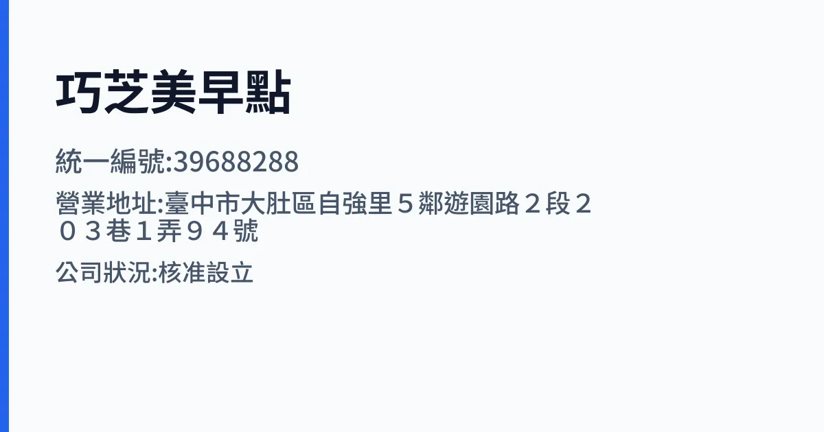 巧芝美早點 - 統編 39688288(臺中市) 公司登記資料與營業項目詳細圖表