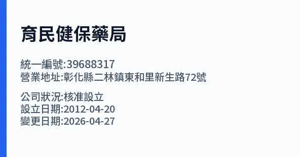 育民健保藥局的照片-統編 39688317(彰化縣) 公司登記資料與營業項目詳細圖表