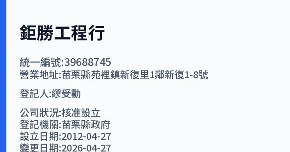 鉅勝工程行的照片-統編 39688745(苗栗縣) 公司登記資料與營業項目詳細圖表