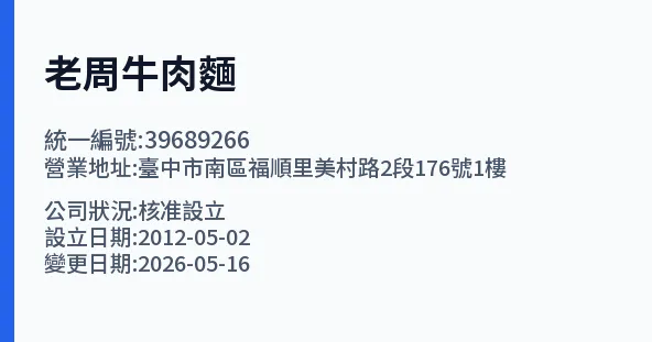 老周牛肉麵的照片-統編 39689266(臺中市) 公司登記資料與營業項目詳細圖表