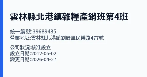 雲林縣北港鎮雜糧產銷班第4班的照片-統編 39689435(雲林縣) 公司登記資料與營業項目詳細圖表