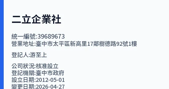 二立企業社的照片-統編 39689673(臺中市) 公司登記資料與營業項目詳細圖表