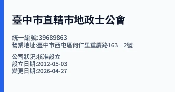 臺中市直轄市地政士公會的照片-統編 39689863(臺中市) 公司登記資料與營業項目詳細圖表
