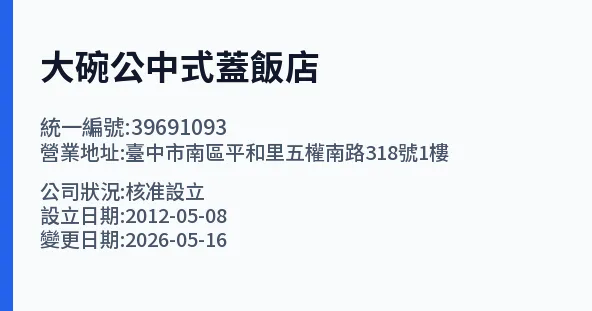 大碗公中式蓋飯店的照片-統編 39691093(臺中市) 公司登記資料與營業項目詳細圖表