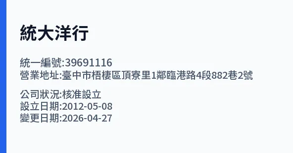 統大洋行的照片-統編 39691116(臺中市) 公司登記資料與營業項目詳細圖表