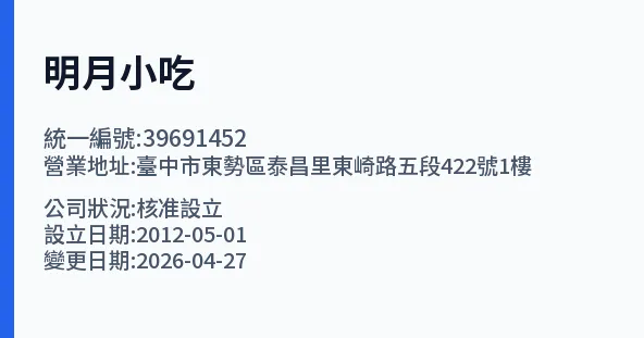 明月小吃的照片-統編 39691452(臺中市) 公司登記資料與營業項目詳細圖表