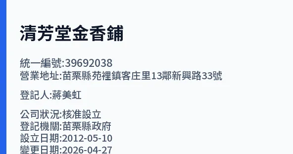 清芳堂金香鋪的照片-統編 39692038(苗栗縣) 公司登記資料與營業項目詳細圖表