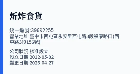 炘炸食貨的照片-統編 39692255(臺中市) 公司登記資料與營業項目詳細圖表