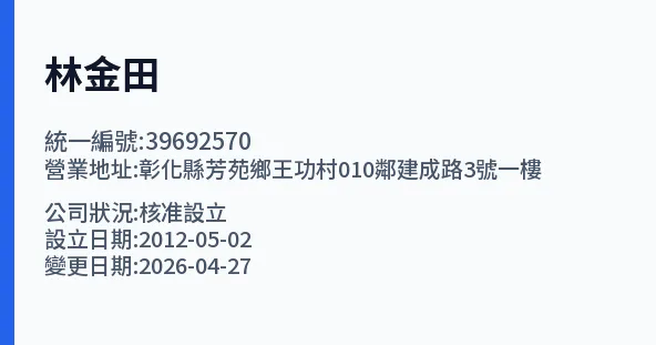 林金田的照片-統編 39692570(彰化縣) 公司登記資料與營業項目詳細圖表