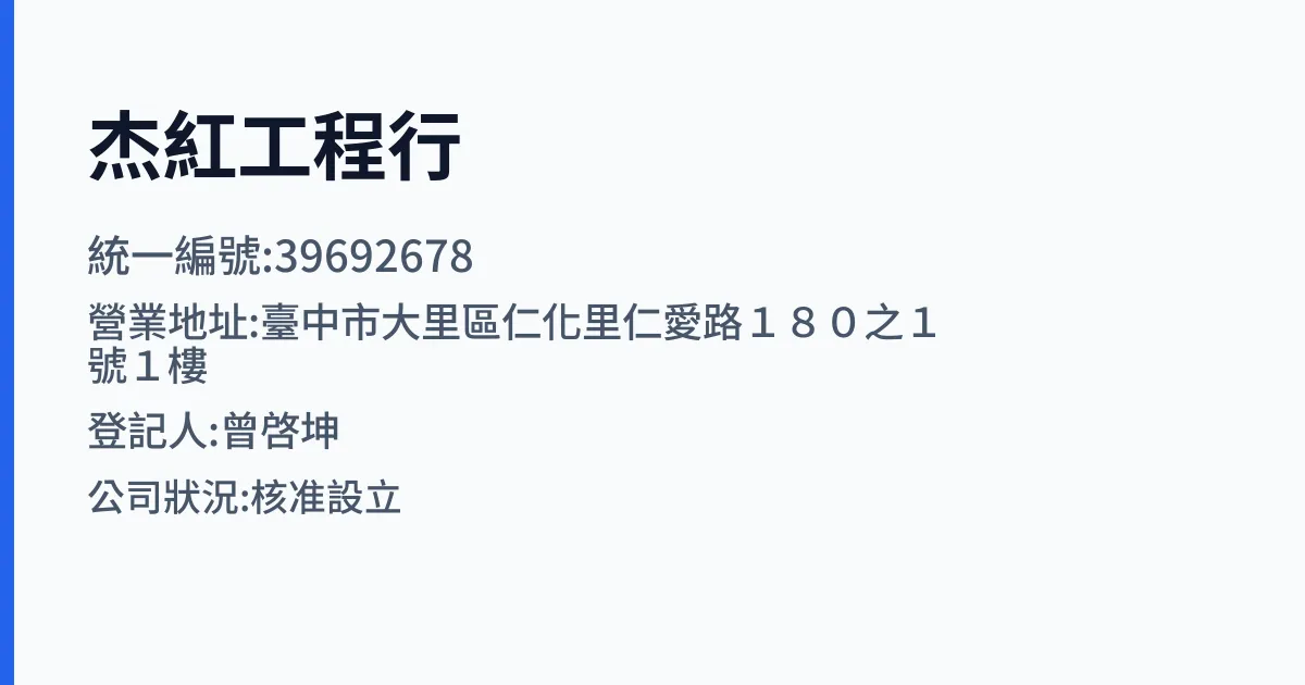 杰紅工程行 - 統編 39692678(臺中市) 公司登記資料與營業項目詳細圖表