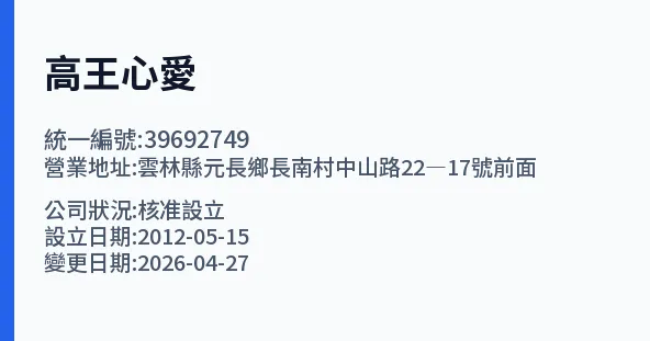 高王心愛的照片-統編 39692749(雲林縣) 公司登記資料與營業項目詳細圖表