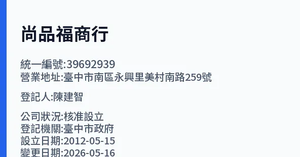 尚品福商行的照片-統編 39692939(臺中市) 公司登記資料與營業項目詳細圖表