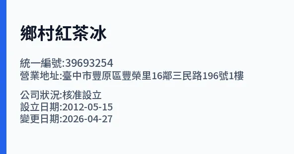 鄉村紅茶冰的照片-統編 39693254(臺中市) 公司登記資料與營業項目詳細圖表