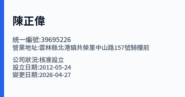 陳正偉的照片-統編 39695226(雲林縣) 公司登記資料與營業項目詳細圖表