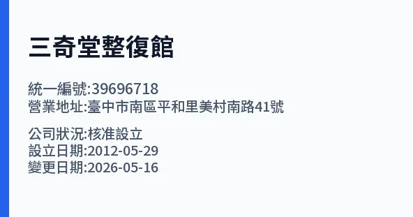 三奇堂整復館的照片-統編 39696718(臺中市) 公司登記資料與營業項目詳細圖表