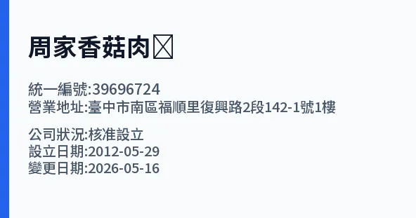 周家香菇肉焿的照片-統編 39696724(臺中市) 公司登記資料與營業項目詳細圖表
