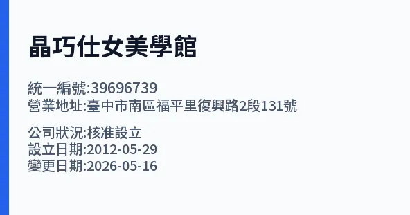 晶巧仕女美學館的照片-統編 39696739(臺中市) 公司登記資料與營業項目詳細圖表
