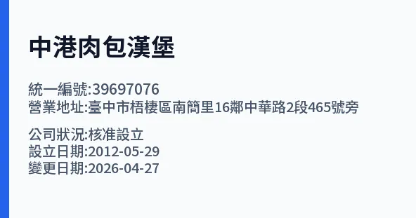 中港肉包漢堡的照片-統編 39697076(臺中市) 公司登記資料與營業項目詳細圖表