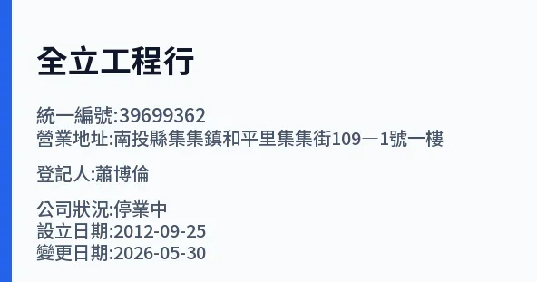 全立工程行的照片-統編 39699362(南投縣) 公司登記資料與營業項目詳細圖表