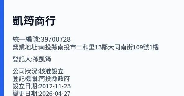 凱筠商行的照片-統編 39700728(南投縣) 公司登記資料與營業項目詳細圖表