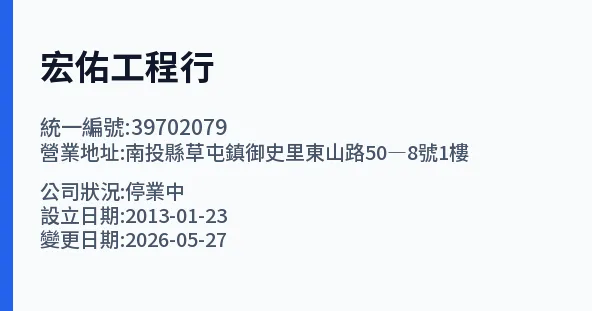 宏佑工程行的照片-統編 39702079(南投縣) 公司登記資料與營業項目詳細圖表