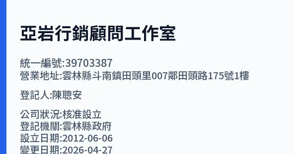 亞岩行銷顧問工作室的照片-統編 39703387(雲林縣) 公司登記資料與營業項目詳細圖表