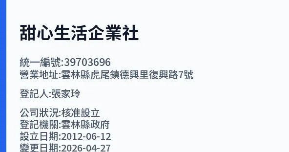 甜心生活企業社的照片-統編 39703696(雲林縣) 公司登記資料與營業項目詳細圖表