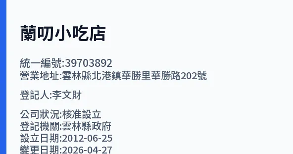 蘭叨小吃店的照片-統編 39703892(雲林縣) 公司登記資料與營業項目詳細圖表