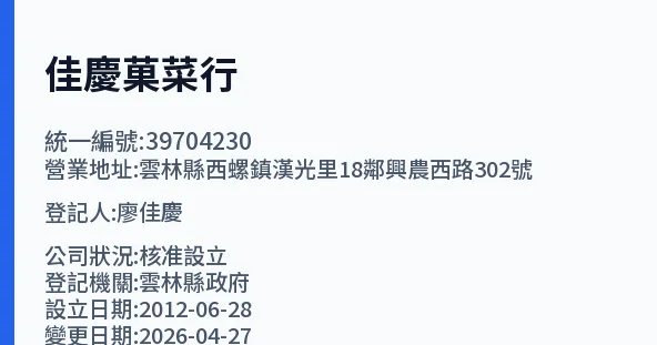 佳慶菓菜行的照片-統編 39704230(雲林縣) 公司登記資料與營業項目詳細圖表