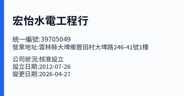 宏怡水電工程行的照片-統編 39705049(雲林縣) 公司登記資料與營業項目詳細圖表