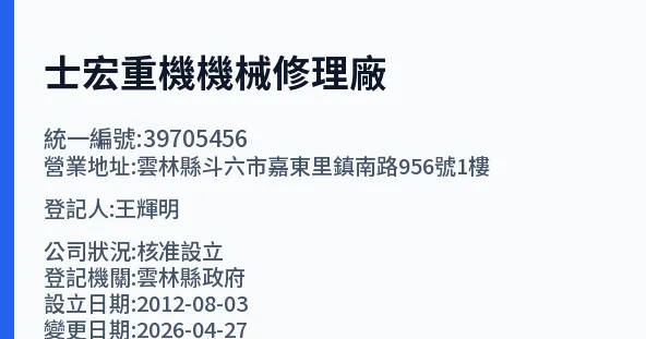 士宏重機機械修理廠的照片-統編 39705456(雲林縣) 公司登記資料與營業項目詳細圖表