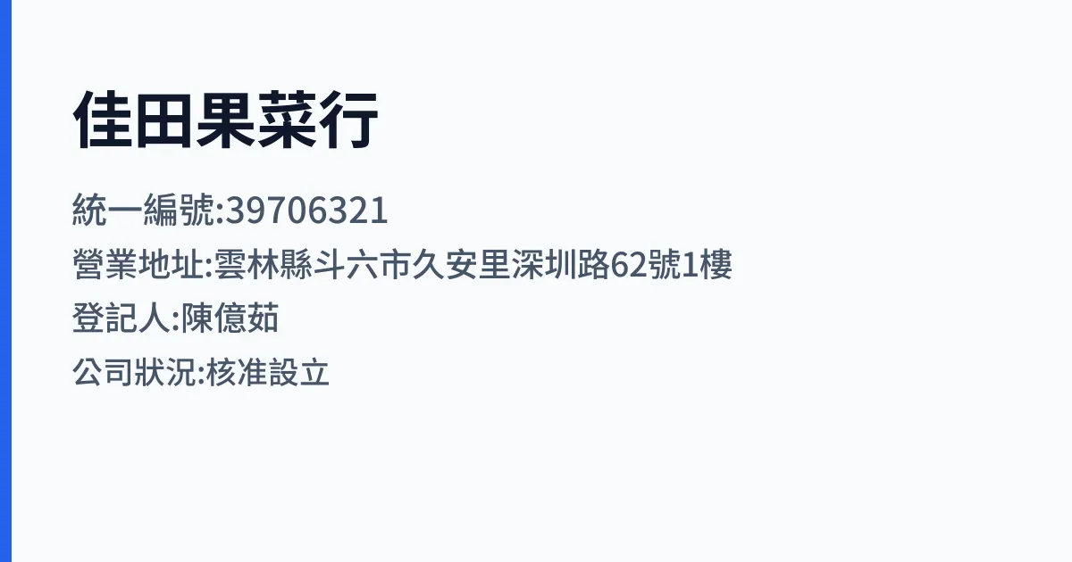 佳田果菜行 - 統編 39706321(雲林縣) 公司登記資料與營業項目詳細圖表
