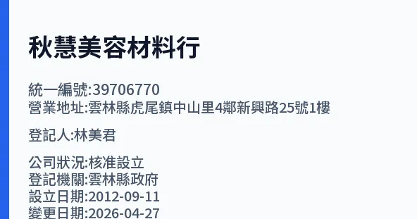 秋慧美容材料行的照片-統編 39706770(雲林縣) 公司登記資料與營業項目詳細圖表