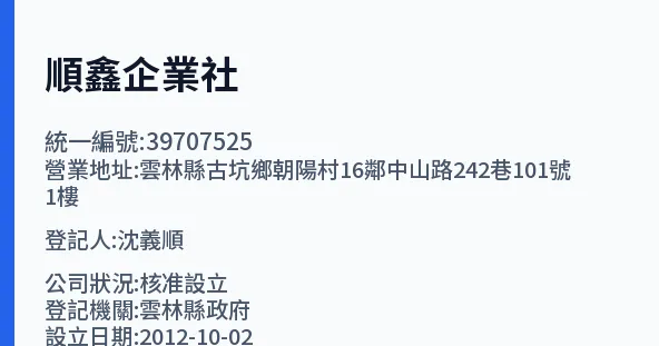 順鑫企業社的照片-統編 39707525(雲林縣) 公司登記資料與營業項目詳細圖表