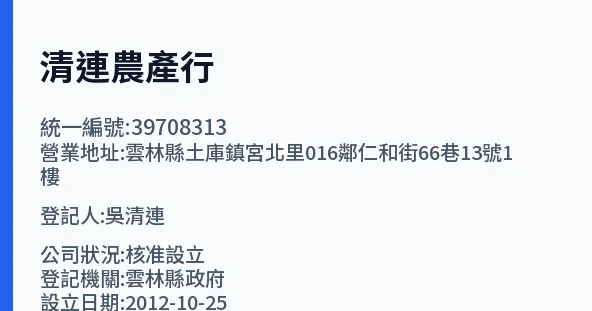 清連農產行的照片-統編 39708313(雲林縣) 公司登記資料與營業項目詳細圖表
