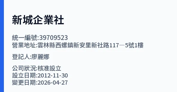 新城企業社的照片-統編 39709523(雲林縣) 公司登記資料與營業項目詳細圖表