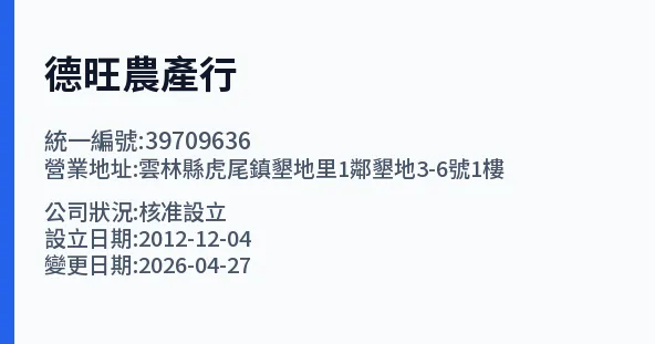德旺農產行的照片-統編 39709636(雲林縣) 公司登記資料與營業項目詳細圖表