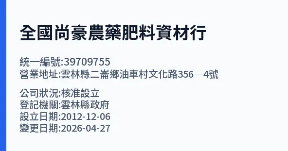全國尚豪農藥肥料資材行的照片-統編 39709755(雲林縣) 公司登記資料與營業項目詳細圖表