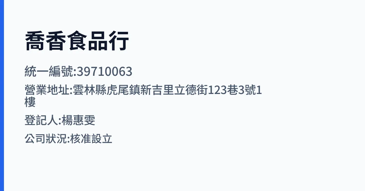喬香食品行 - 統編 39710063(雲林縣) 公司登記資料與營業項目詳細圖表