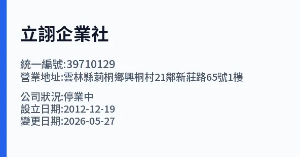 立詡企業社的照片-統編 39710129(雲林縣) 公司登記資料與營業項目詳細圖表