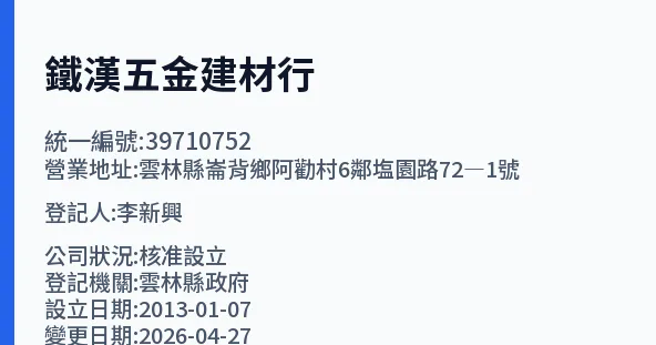 鐵漢五金建材行的照片-統編 39710752(雲林縣) 公司登記資料與營業項目詳細圖表