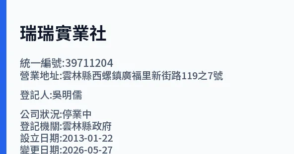 瑞瑞實業社的照片-統編 39711204(雲林縣) 公司登記資料與營業項目詳細圖表