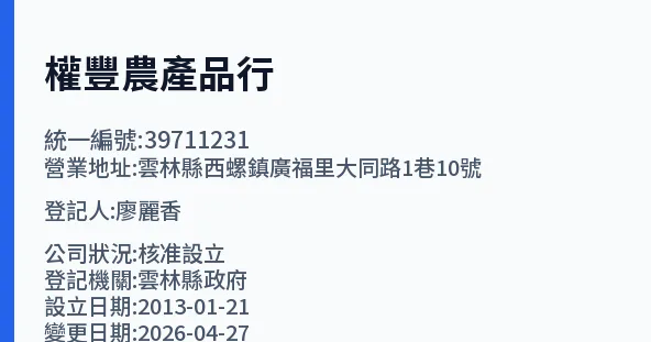 權豐農產品行的照片-統編 39711231(雲林縣) 公司登記資料與營業項目詳細圖表