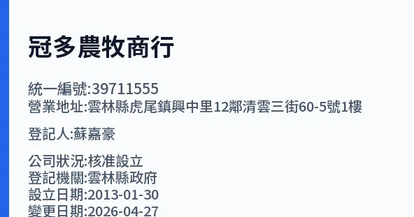 冠多農牧商行的照片-統編 39711555(雲林縣) 公司登記資料與營業項目詳細圖表