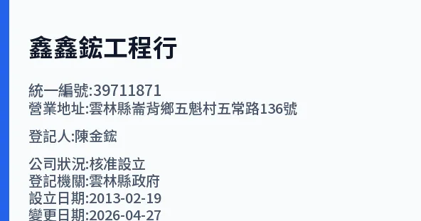 鑫鑫鋐工程行的照片-統編 39711871(雲林縣) 公司登記資料與營業項目詳細圖表