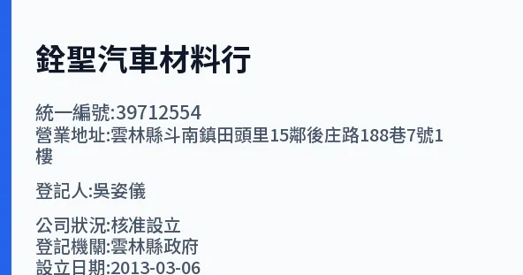 銓聖汽車材料行的照片-統編 39712554(雲林縣) 公司登記資料與營業項目詳細圖表
