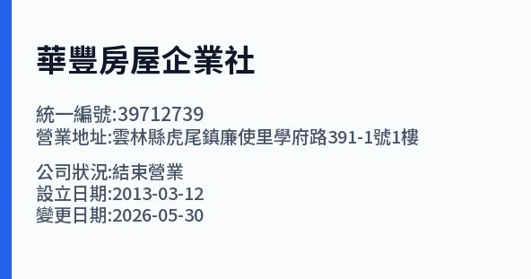 華豐房屋企業社的照片-統編 39712739(雲林縣) 公司登記資料與營業項目詳細圖表