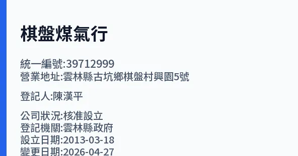 棋盤煤氣行的照片-統編 39712999(雲林縣) 公司登記資料與營業項目詳細圖表