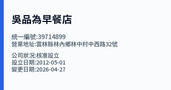 吳品為早餐店的照片-統編 39714899(雲林縣) 公司登記資料與營業項目詳細圖表