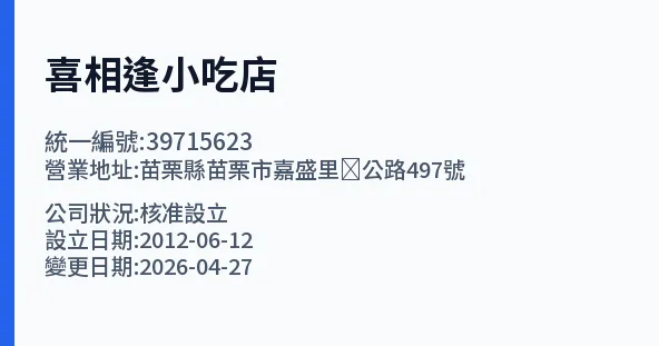 喜相逢小吃店的照片-統編 39715623(苗栗縣) 公司登記資料與營業項目詳細圖表